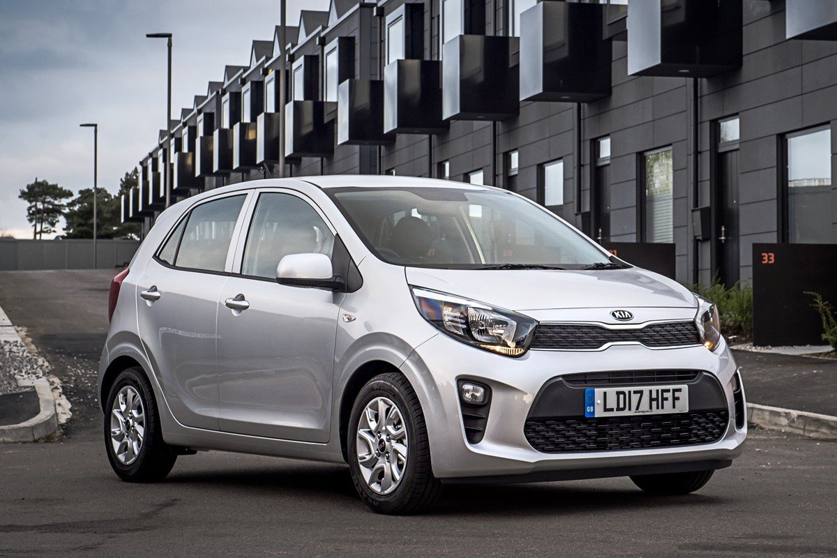 Most Reliable Small Cars 2022 Honest John